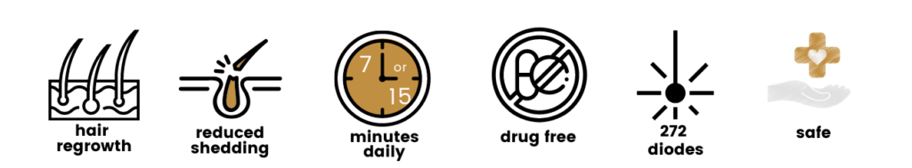 Learn - Biolight Medical Hair Therapy